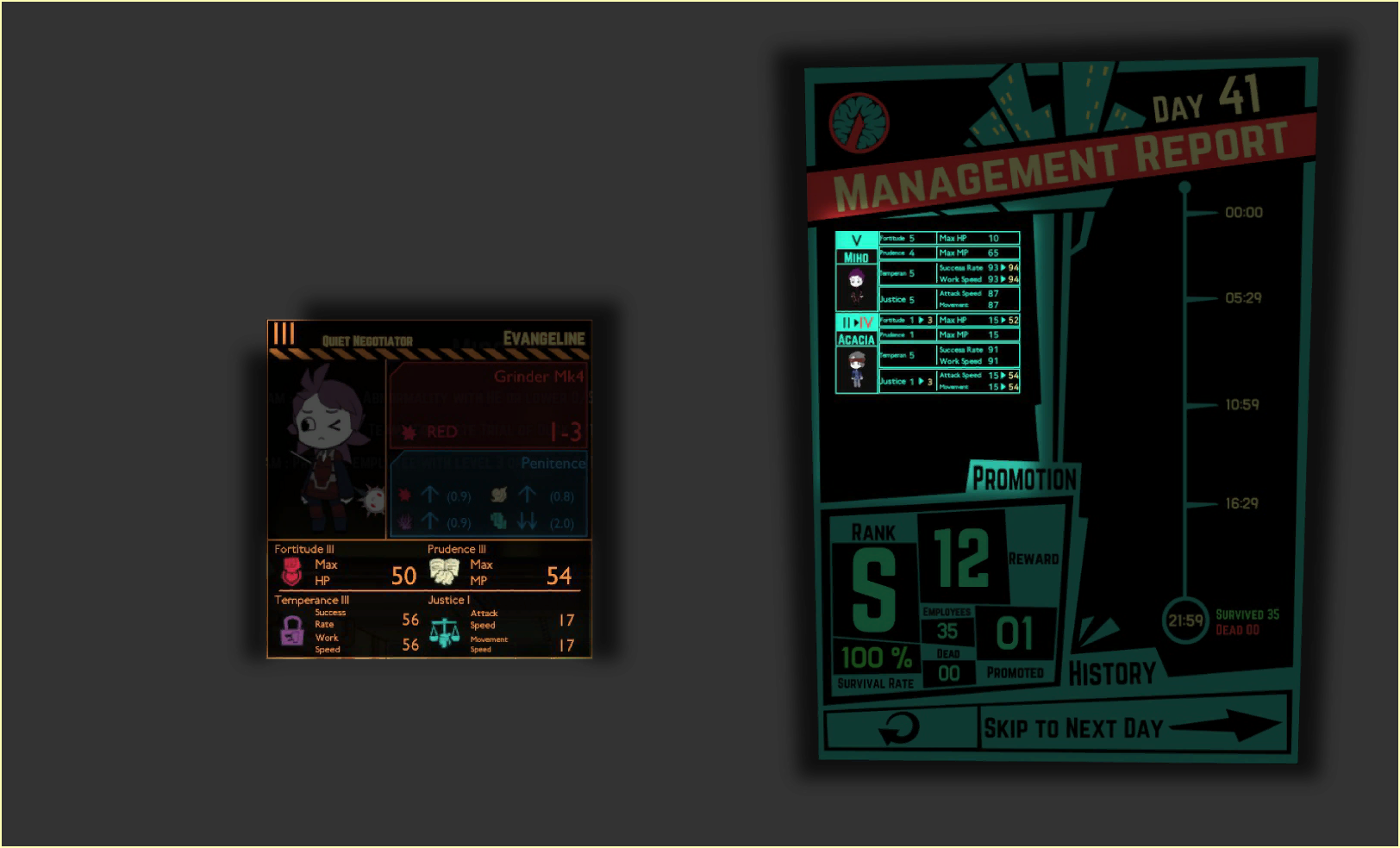 1.2.2: Levels and Promotion - The Manual - Tiphereth Database